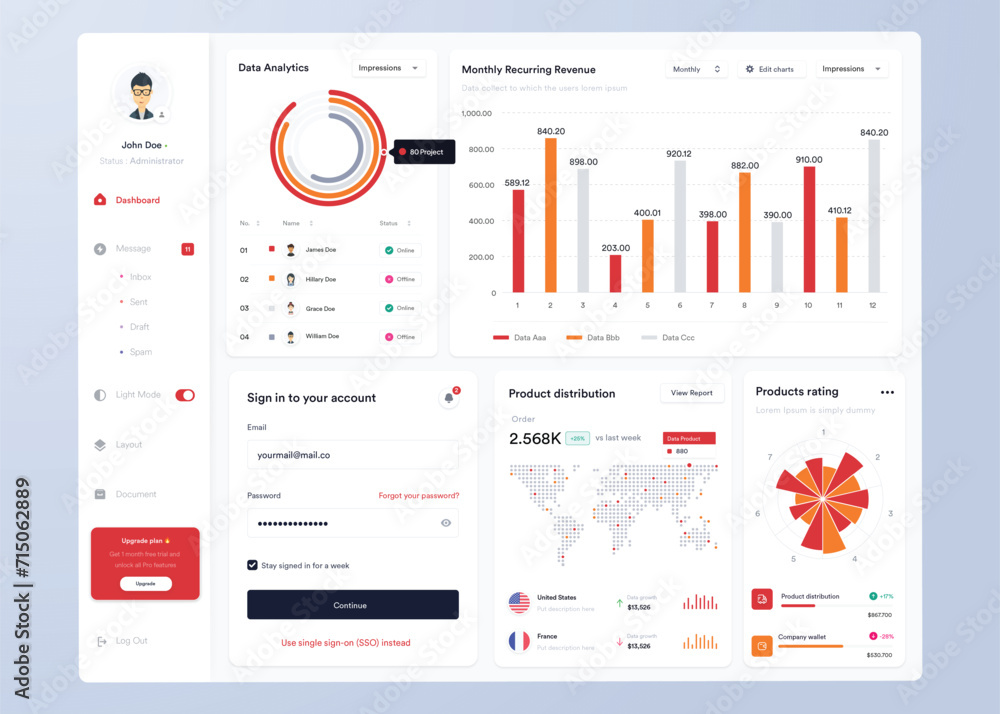 UI UX Infographic dashboard. UI design with graphs, charts and diagrams ...