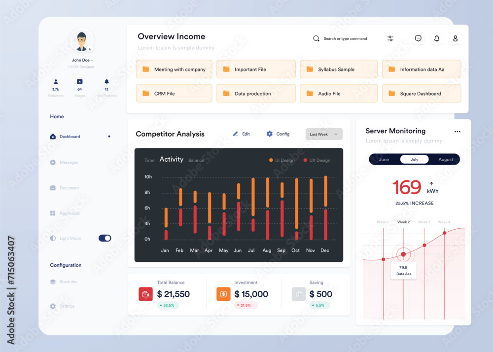UI UX Infographic dashboard. UI design with graphs, charts and diagrams ...