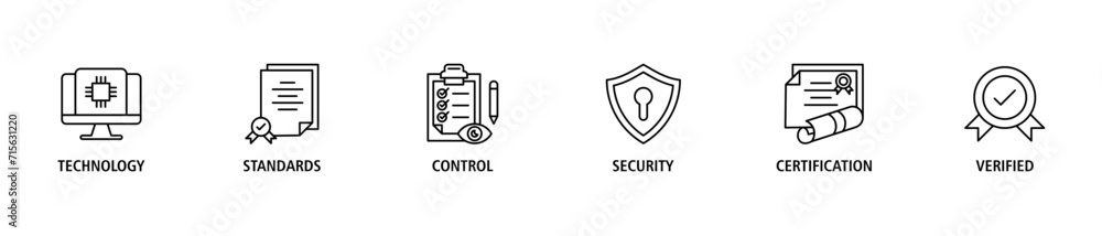 ISO27001 banner web icon set vector illustration concept for ...