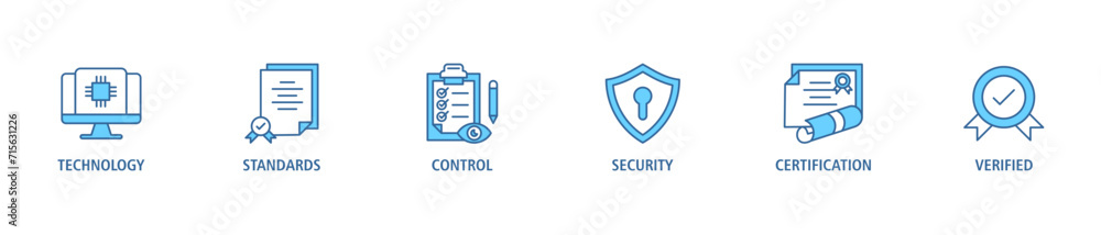 ISO27001 banner web icon set vector illustration concept for ...