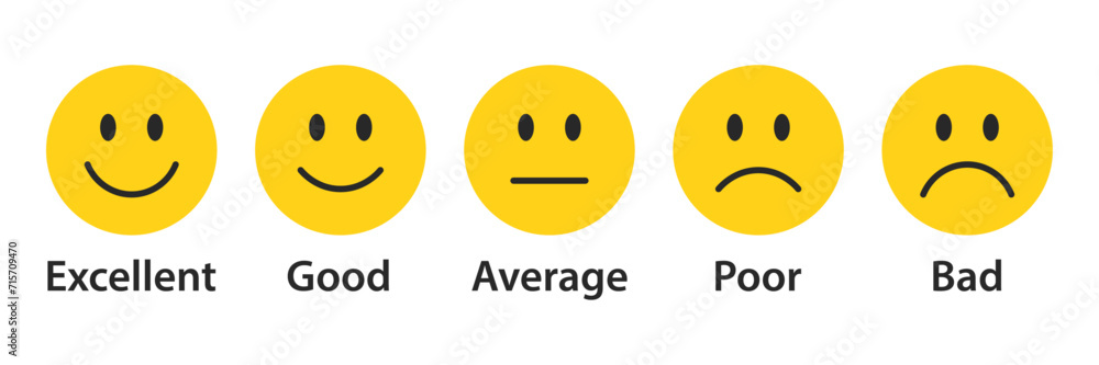 Rating emojis set in yellow color. Feedback emoticons collection ...