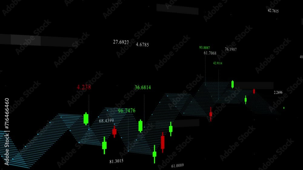 4k animation of candlestick chart of share market graph hi-tech ...