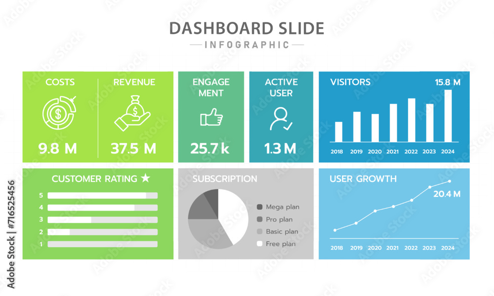 Infographic dashboard template for business. Modern Dashboard diagram ...