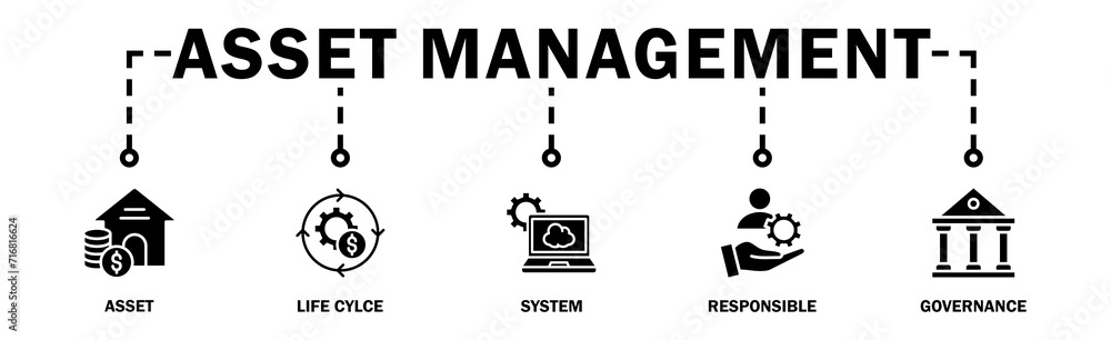 Asset management banner web icon vector illustration concept with icon ...