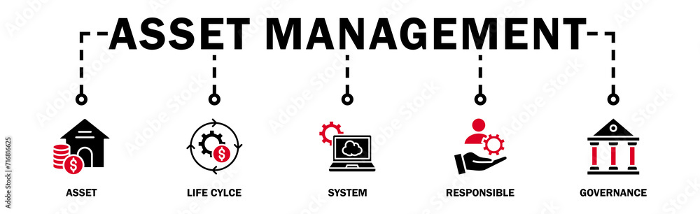 Asset management banner web icon vector illustration concept with icon ...
