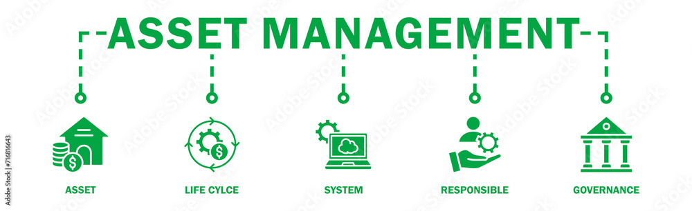 Asset management banner web icon vector illustration concept with icon ...