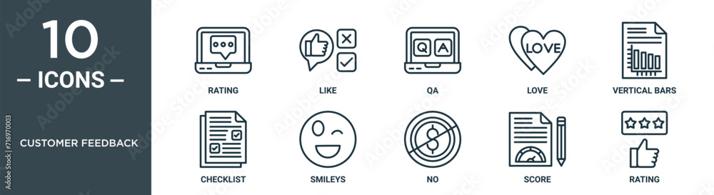 Vetor de customer feedback outline icon set includes thin line rating ...