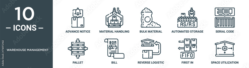 warehouse management outline icon set includes thin line advance notice ...