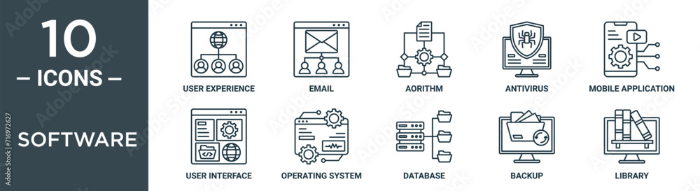 software outline icon set includes thin line user experience, email ...
