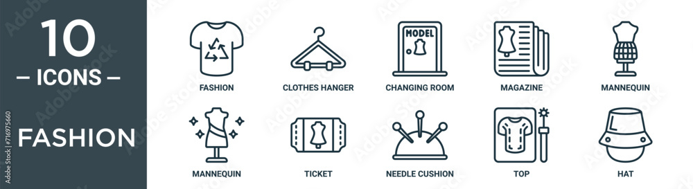 fashion outline icon set includes thin line fashion, clothes hanger ...