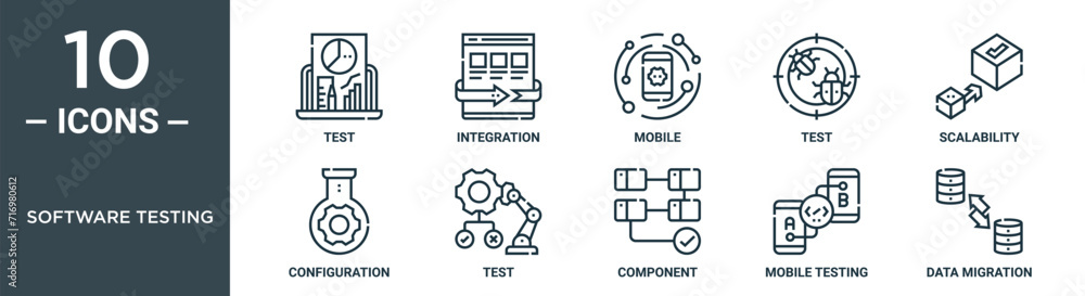 software testing outline icon set includes thin line test, integration ...