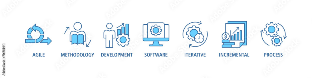 Scrum development banner web icon set vector illustration concept with ...