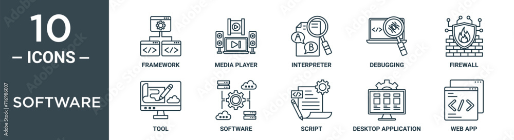 software outline icon set includes thin line framework, media player ...