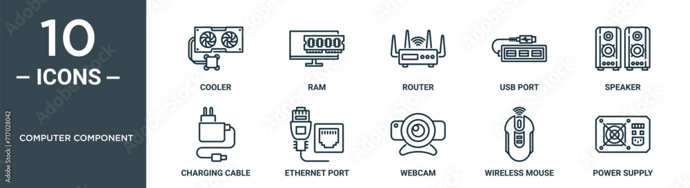 computer component outline icon set includes thin line cooler, ram ...