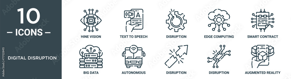 digital disruption outline icon set includes thin line hine vision ...