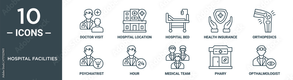 hospital facilities outline icon set includes thin line doctor visit ...