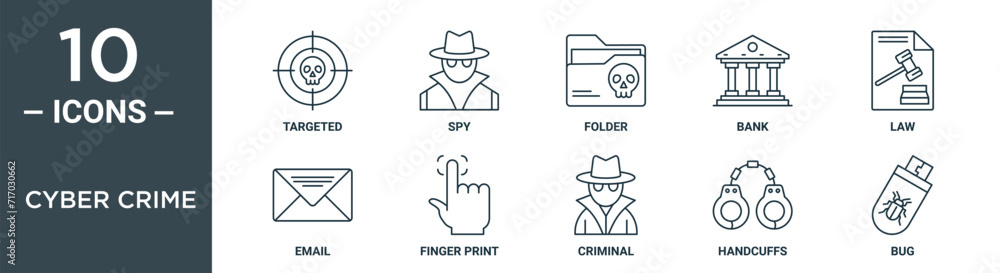 cyber crime outline icon set includes thin line targeted, spy, folder ...