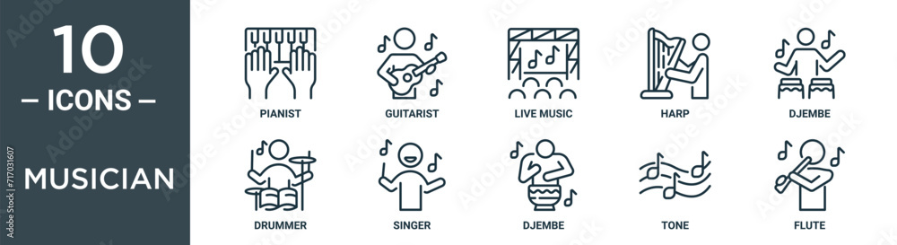musician outline icon set includes thin line pianist, guitarist, live ...