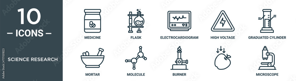 science research outline icon set includes thin line medicine, flask ...