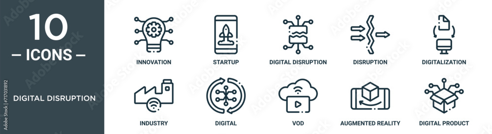 digital disruption outline icon set includes thin line innovation ...