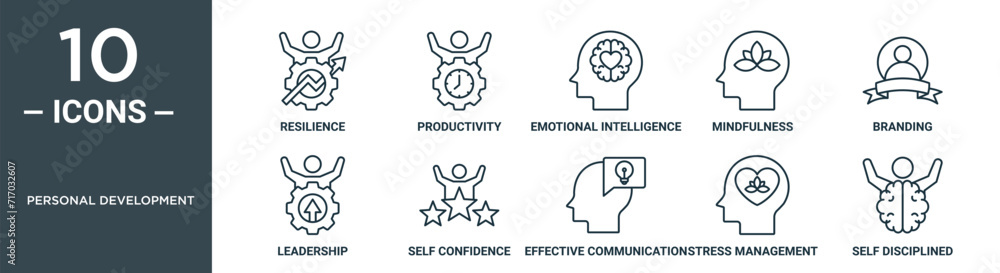 personal development outline icon set includes thin line resilience ...