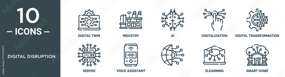digital disruption outline icon set includes thin line digital twin ...
