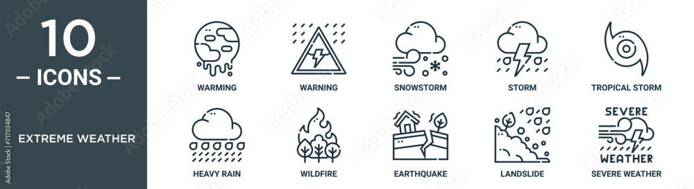 extreme weather outline icon set includes thin line warming, warning ...