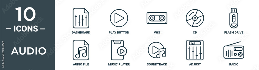 audio outline icon set includes thin line dashboard, play button, vhs ...