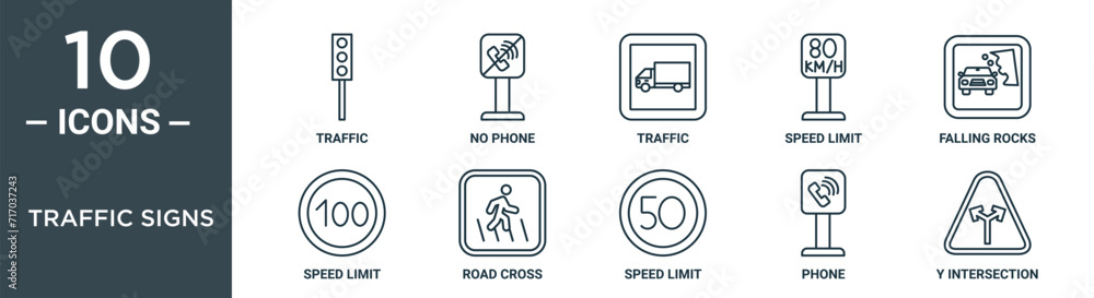 traffic signs outline icon set includes thin line traffic, no phone ...