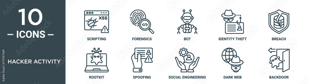Vetor de hacker activity outline icon set includes thin line scripting ...