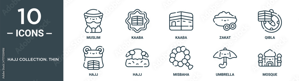 hajj collection. thin outline icon set includes thin line muslim, kaaba ...