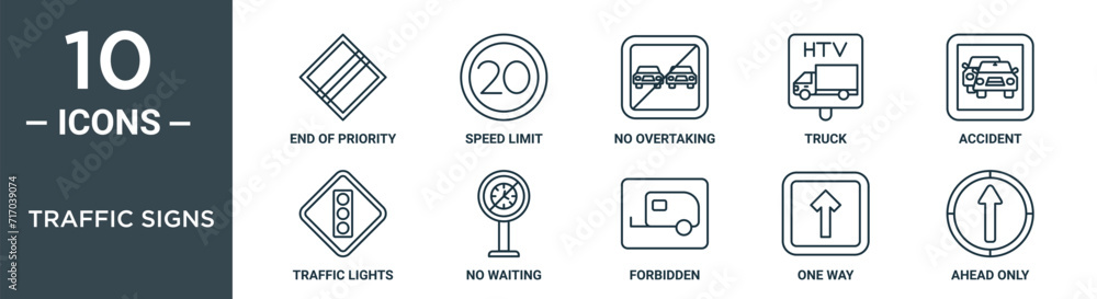 traffic signs outline icon set includes thin line end of priority ...