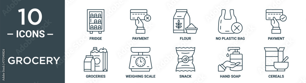 grocery outline icon set includes thin line fridge, payment, flour, no ...