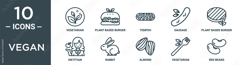 vegan outline icon set includes thin line vegetarian, plant based ...