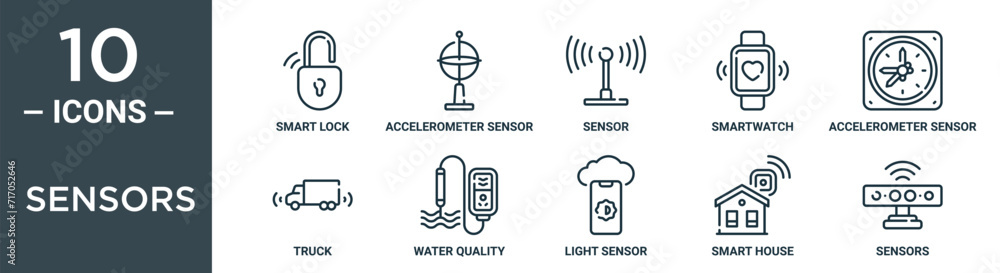 Vetor do Stock: sensors outline icon set includes thin line smart lock ...