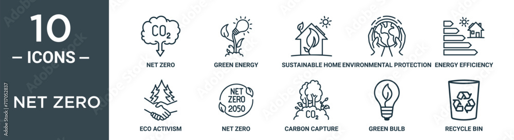 net zero outline icon set includes thin line net zero, green energy ...
