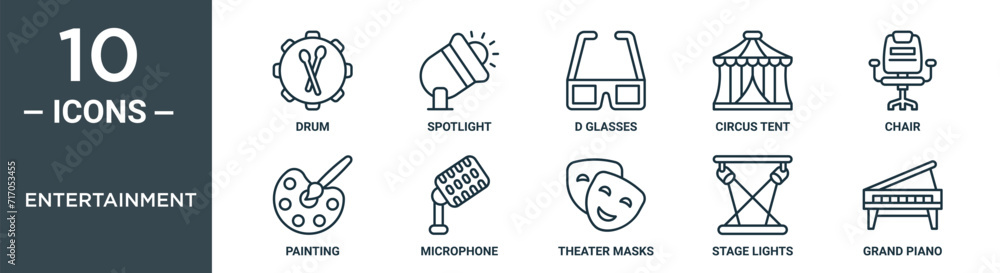 entertainment outline icon set includes thin line drum, spotlight, d ...