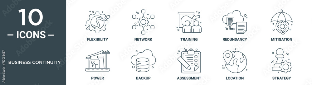 business continuity outline icon set includes thin line flexibility ...