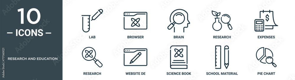 research and education outline icon set includes thin line lab, browser ...