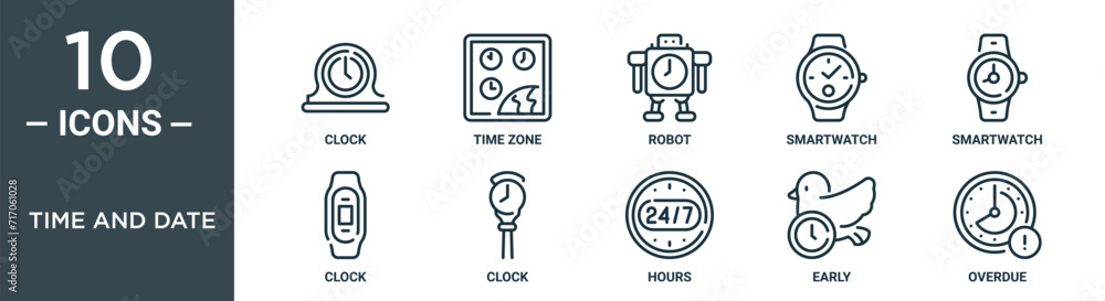 time and date outline icon set includes thin line clock, time zone ...