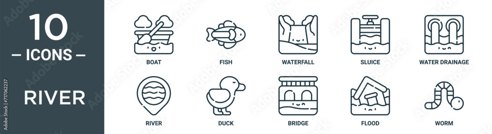 river outline icon set includes thin line boat, fish, waterfall, sluice ...