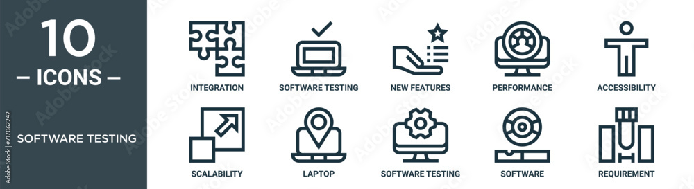 Vetor de software testing outline icon set includes thin line ...