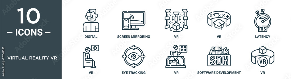 virtual reality vr outline icon set includes thin line digital, screen ...