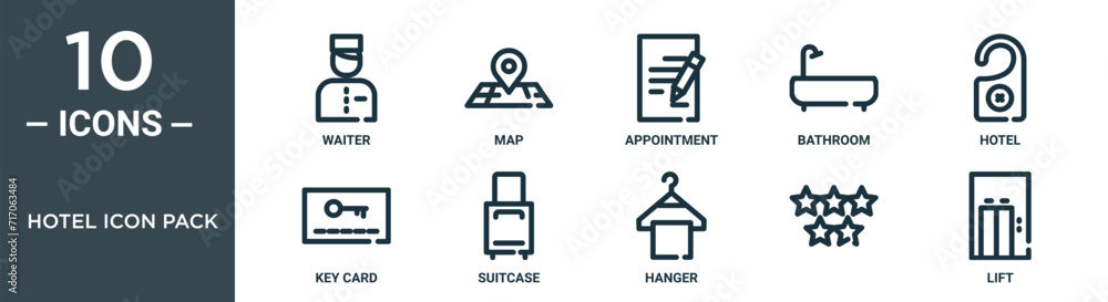 hotel icon pack outline icon set includes thin line waiter, map ...