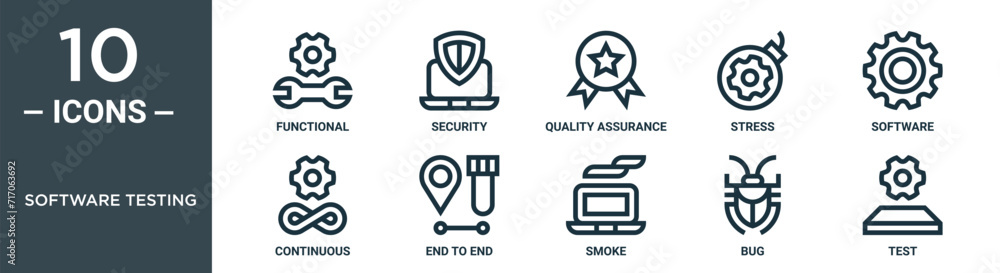 Stockvektorbilden software testing outline icon set includes thin line ...