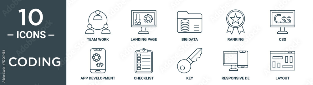 coding outline icon set includes thin line team work, landing page, big data, ranking, css, app ...