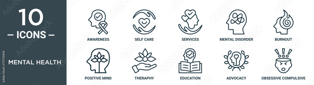mental health outline icon set includes thin line awareness, self care ...
