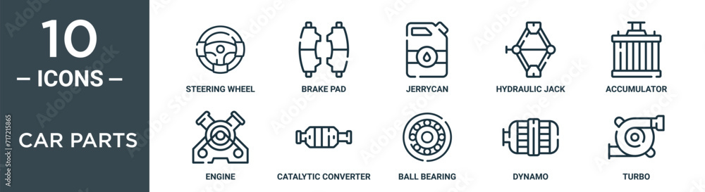 car parts outline icon set includes thin line steering wheel, brake pad ...