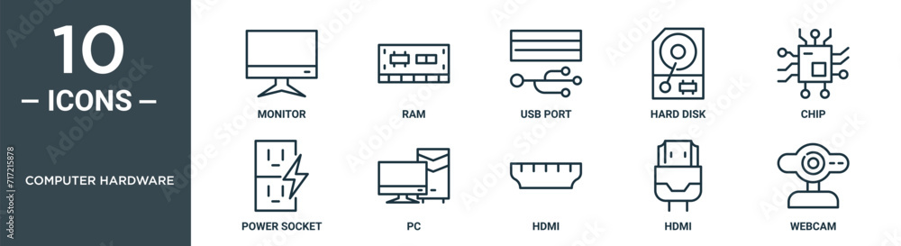 Vetor de computer hardware outline icon set includes thin line monitor ...