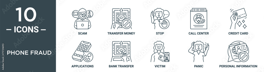 Vetor de phone fraud outline icon set includes thin line scam, transfer ...